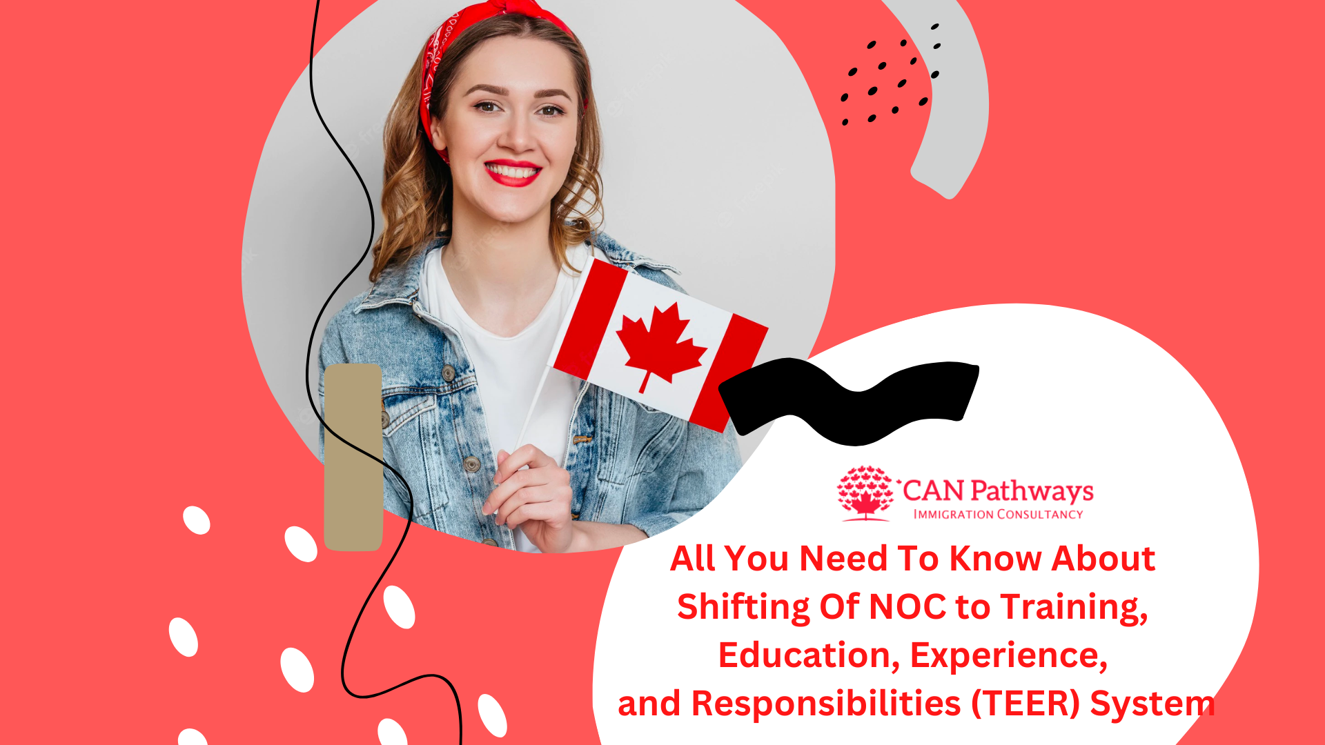 All You Need To Know About Shifting Of NOC to Training, Education, Experience, and ...